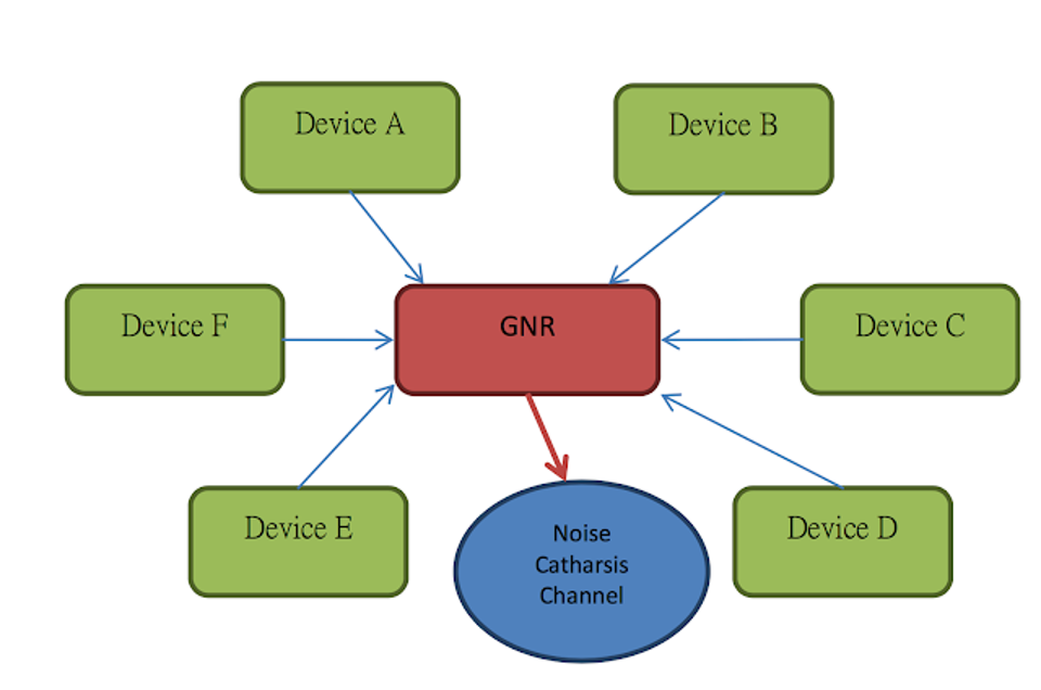 Telos - Air Audio Distribution